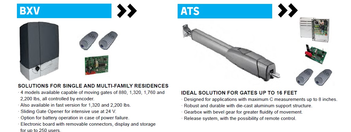 CAME PRODUCTS | PROIECTUS