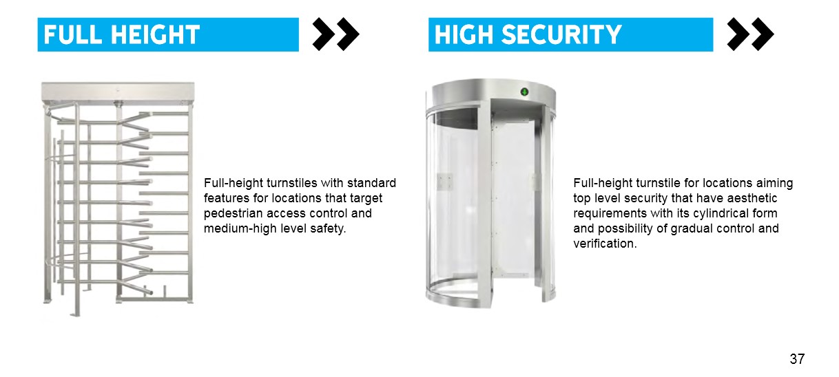 CAME PRODUCTS | PROIECTUS