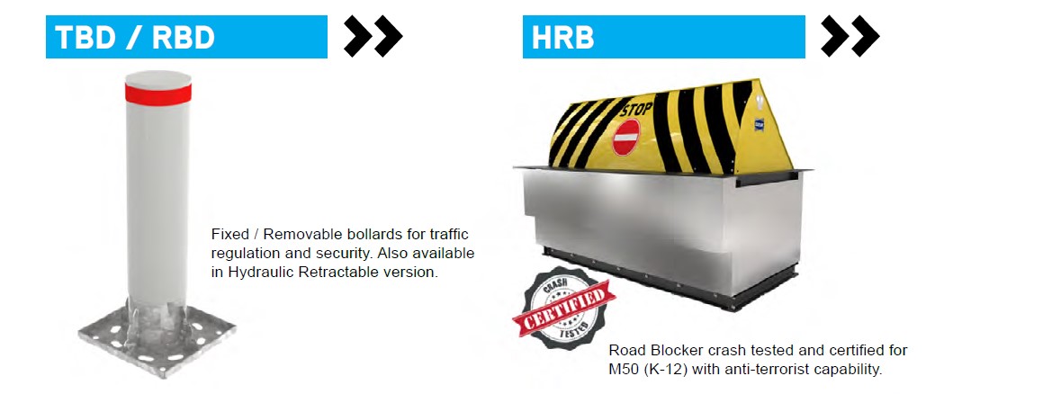 CAME PRODUCTS | PROIECTUS